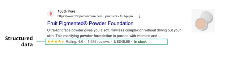 Product SEO: Best Practices for Ecommerce - Shipfusion