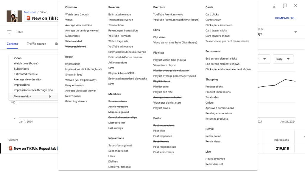 How YouTube Shopping Works for Ecommerce Businesses In 2025